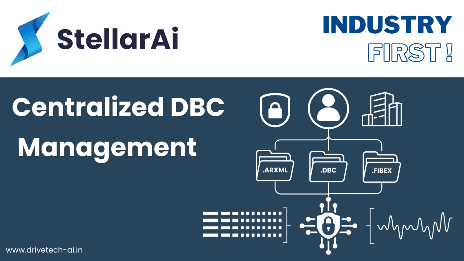 Centralized DBC Management | Drivetech