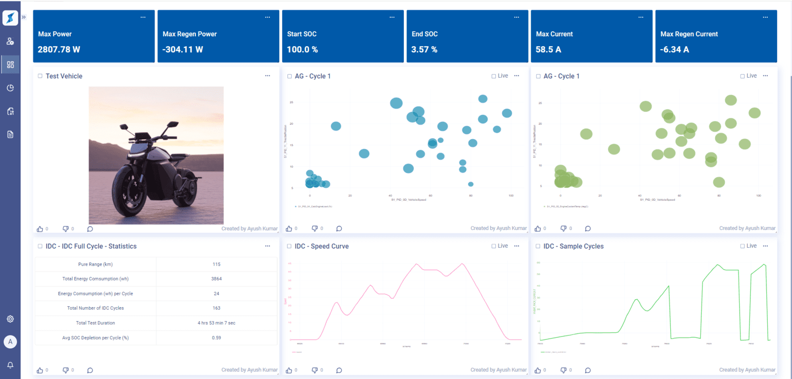 StellarAi - DriveTech Intelligence