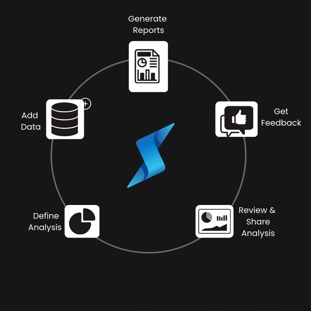 StellarAi - DriveTech Intelligence